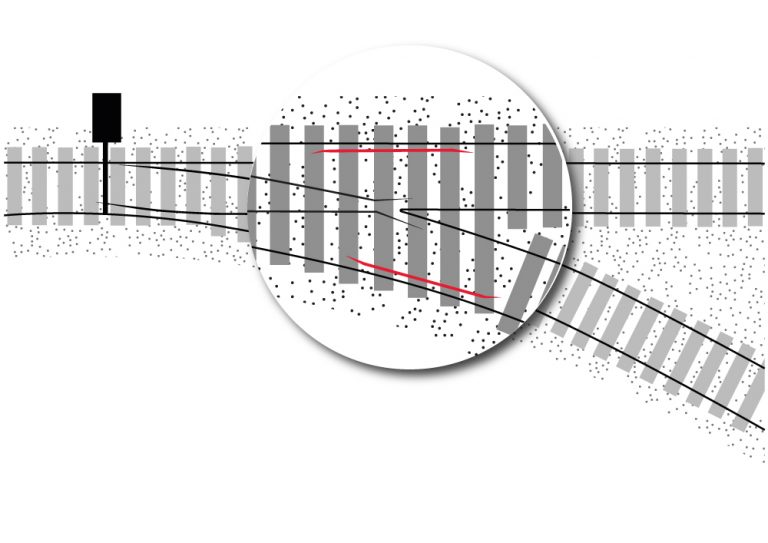 Simplement expliqué : les aiguillages - Blog CFL - Société Nationale des Chemins de Fer ...